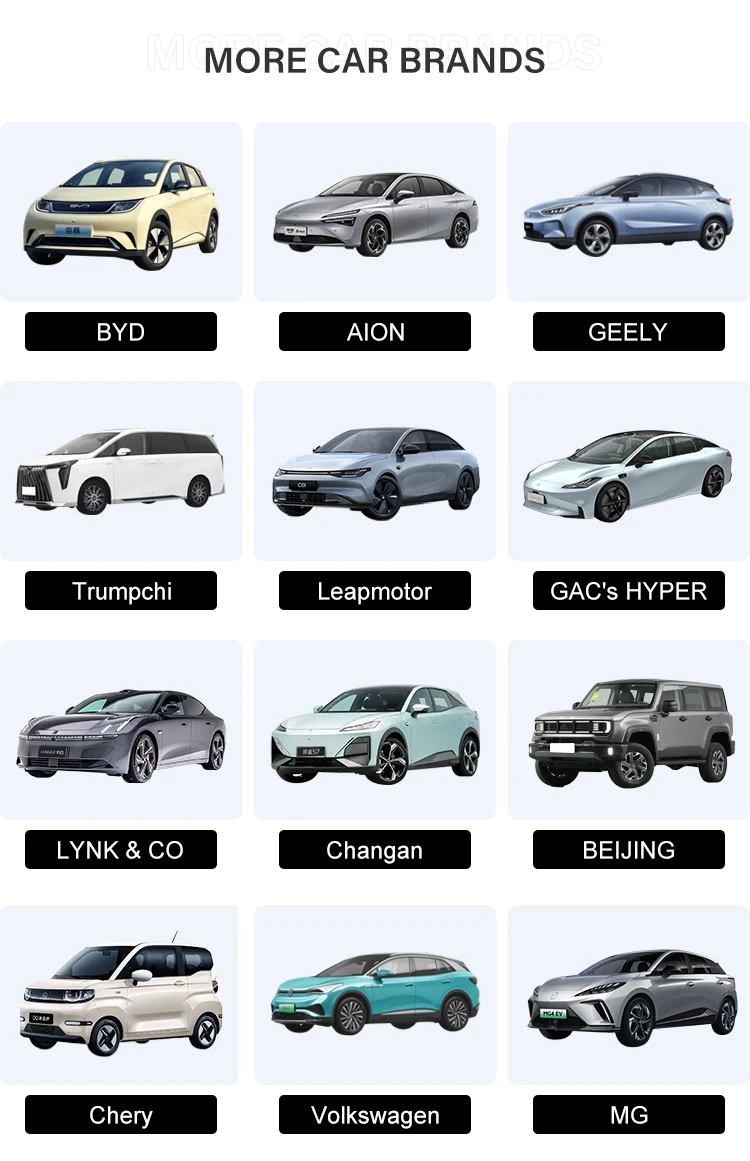 Cheap Chinese Vehicles GAC Trumpchi GS4 Second-hand Car Trumpchi GS4 ...