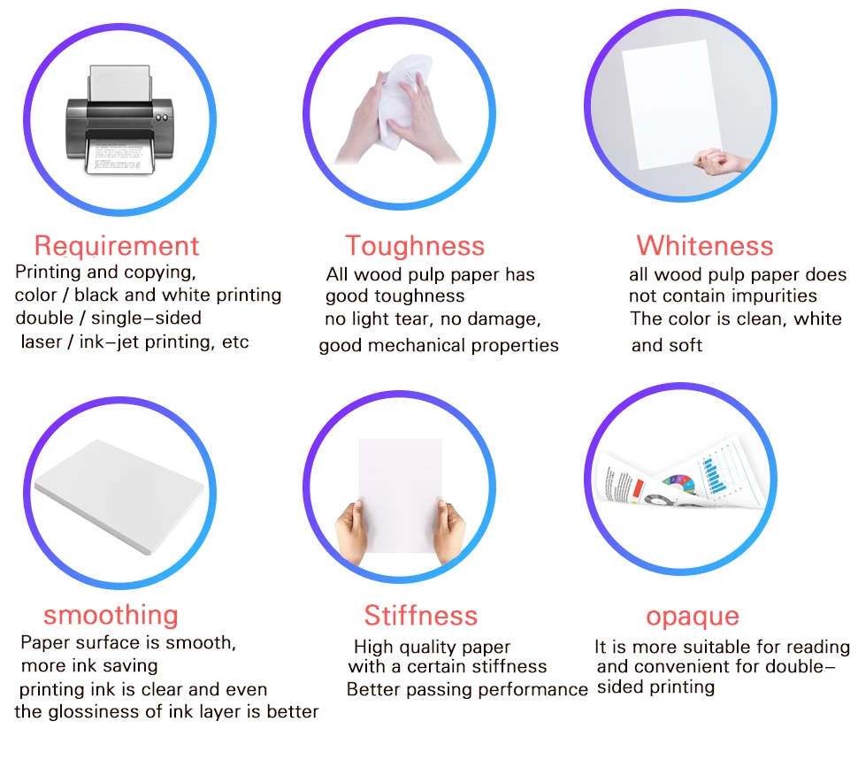 A4 Copy Paper 500 Sheet Pallet - Office Paper Export Ukraine