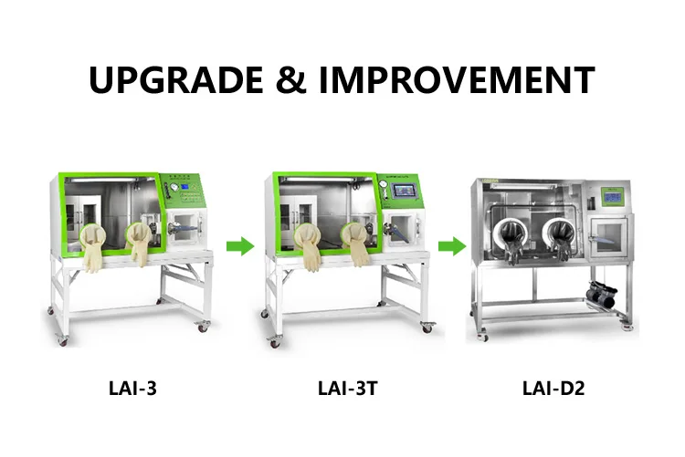 Lab Anaerobic Chamber Incubator Laboratory Bacteria Testing Chamber ...