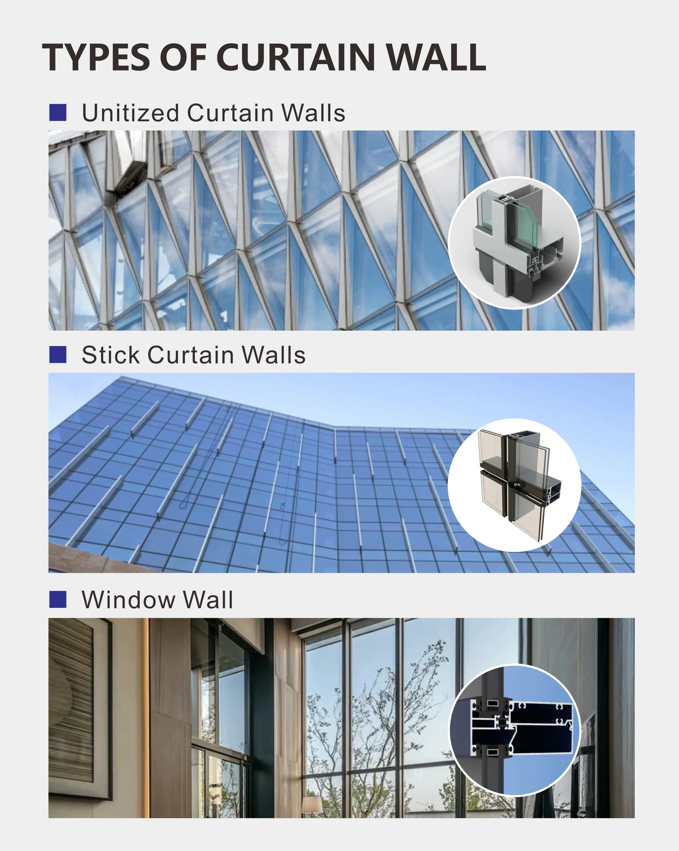 Outdoor Building Glass Curtain Wall System Removable Hanging System ...