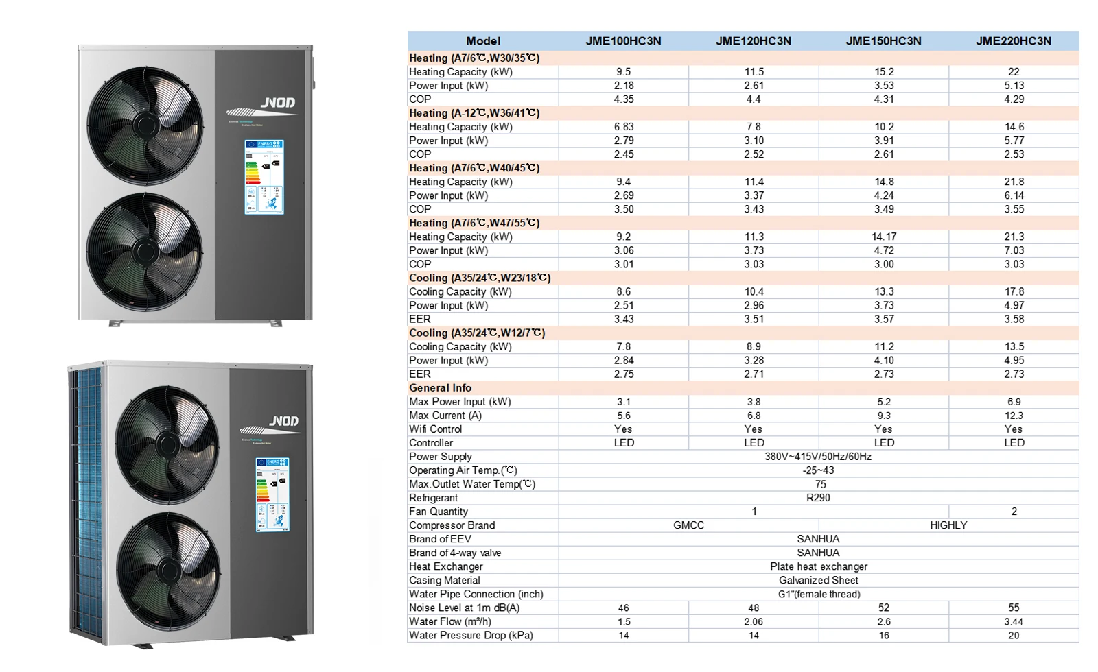 R290 Heat Pump - Efficient Heating and Cooling Solutions