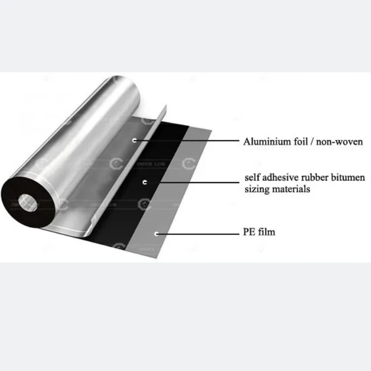 Peel and Stick Self Adhesive Bitumen Asphalt Waterproof/waterproofing ...