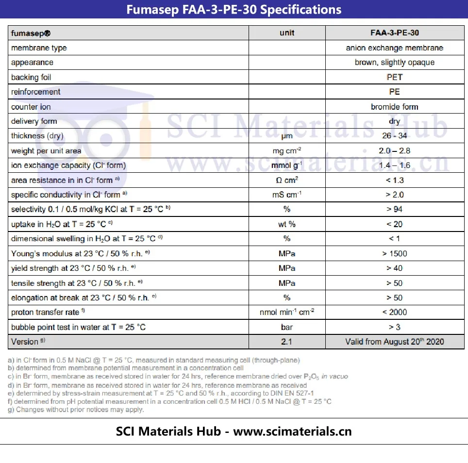阴离子交换膜Fumasep FAA-3-20/30/50 FAA-3-PE-30 FAA-3-PK-75/130 / Fumapem FAA-3-50 FAA-3-PE-30增强AEMs ...
