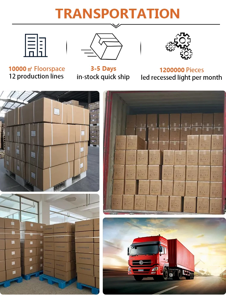 ETL CE Intertek 6 Inch Dimmable Slim LED Panel Light - 12W Recessed ...