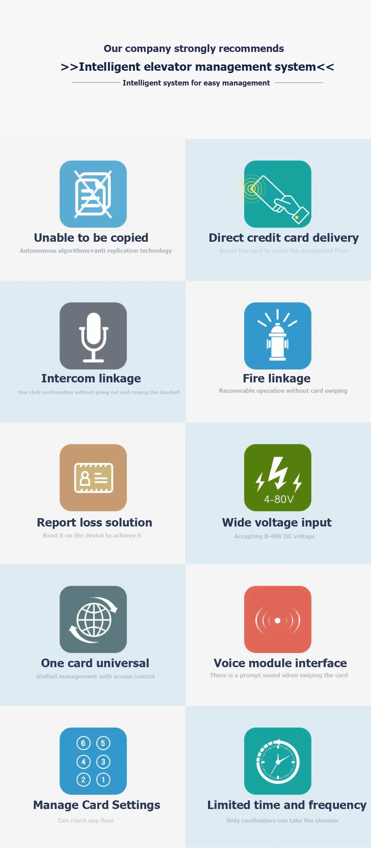 Elevator Access Control IC Card Reader Management System Package Anti ...