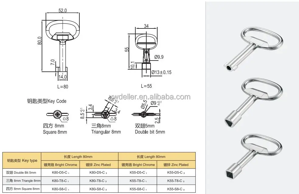 MS705 Double Bit Keys - Reliable Electrical Cabinet Keys