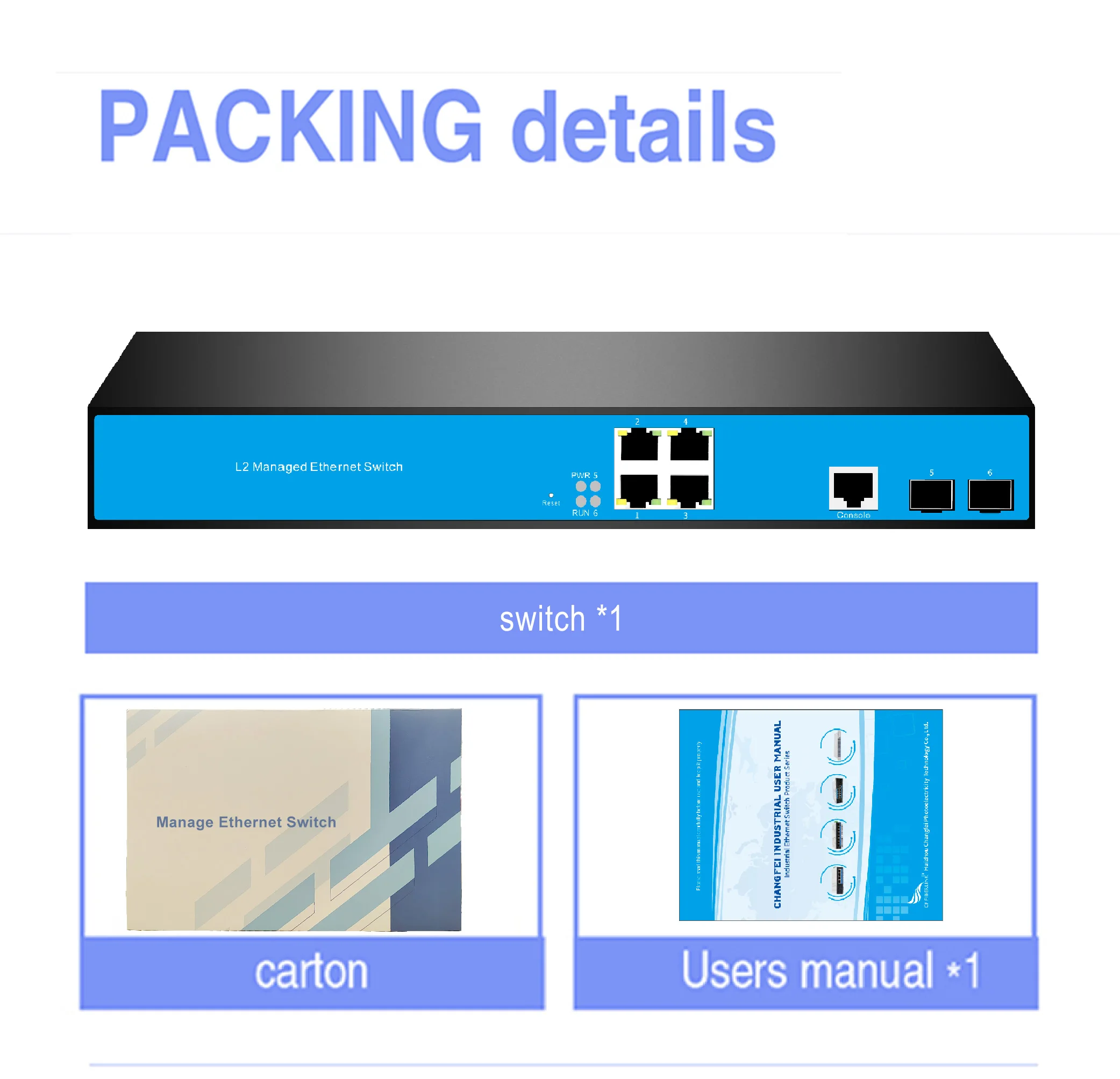 2-port Optical Gigabit Ethernet Switch Industrial-grade L2+ Enterprise ...