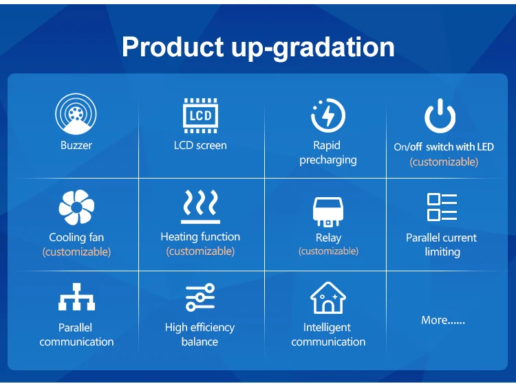 Tdt Software Bms 8s-16s Rs485/rs232/canbus/bluetooth 50a 60a 100a 150a ...