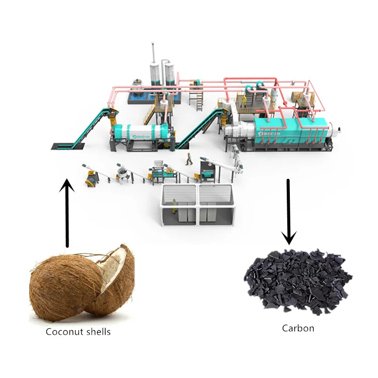 Alibaba.com: Beston Group Biomass Recycling BST-06 300kg/h Continuous ...