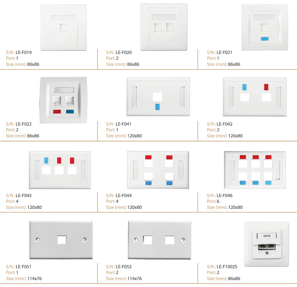 LE 4 Port RJ45 Network Electrical Australian Type Face Plate Wall ...