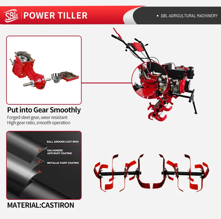 Mini Land Cultivation Machine - 7.5HP Power Tiller