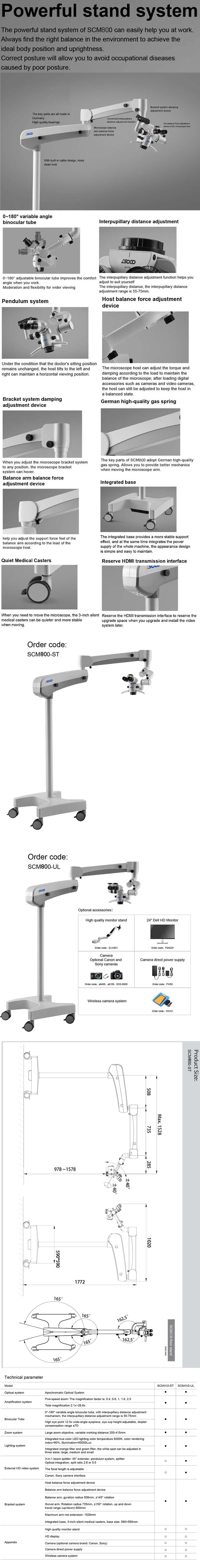 SOCO SCM800 Dental Surgical Operating Microscope with Camera