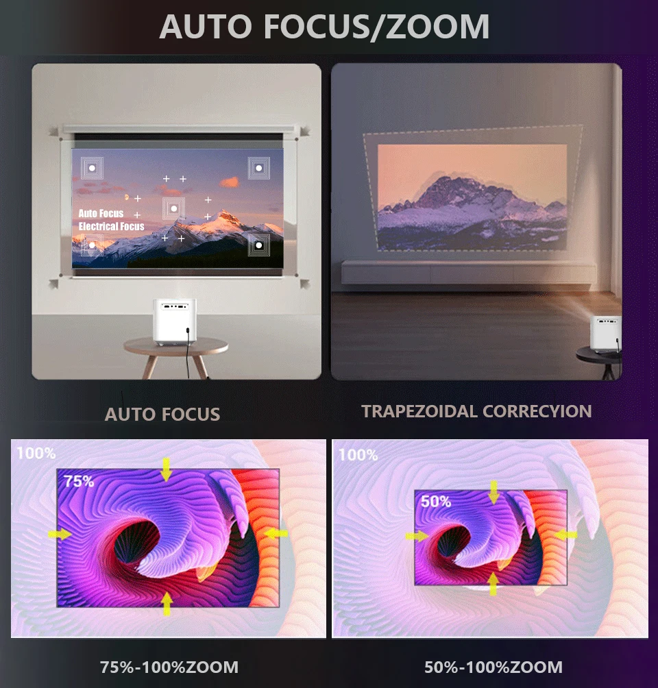 Yh300 Hitoritabi 4K Laser Light Projector - Portable & Smart