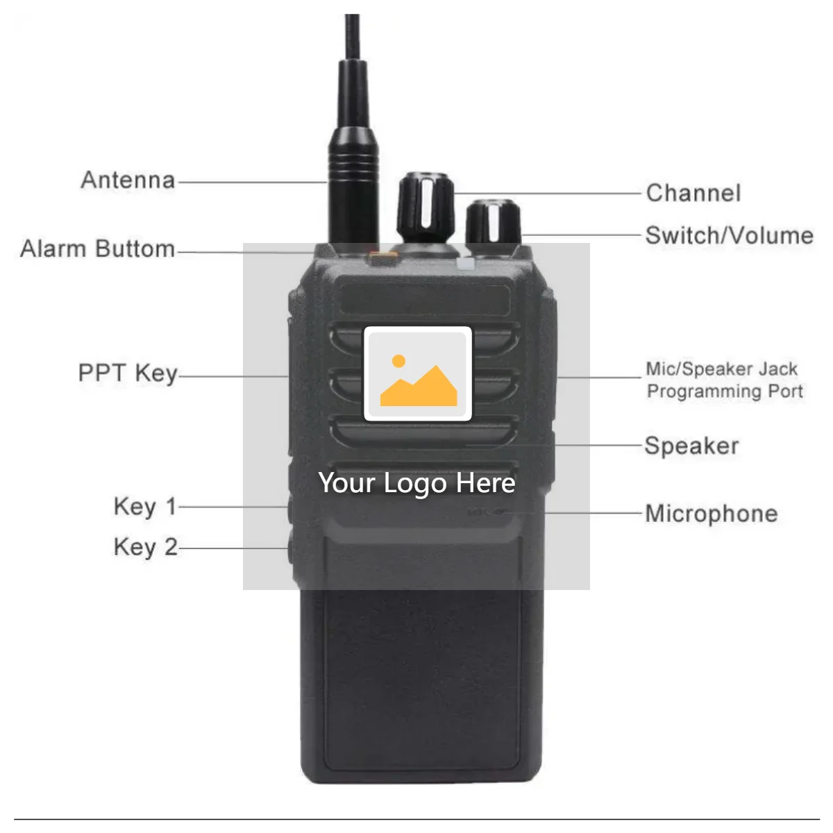 Wholesale Motorola Dp4800 Dp4801 Uhf Vhf Handheld Woki Toki Portable Digital Two Way Radio ...