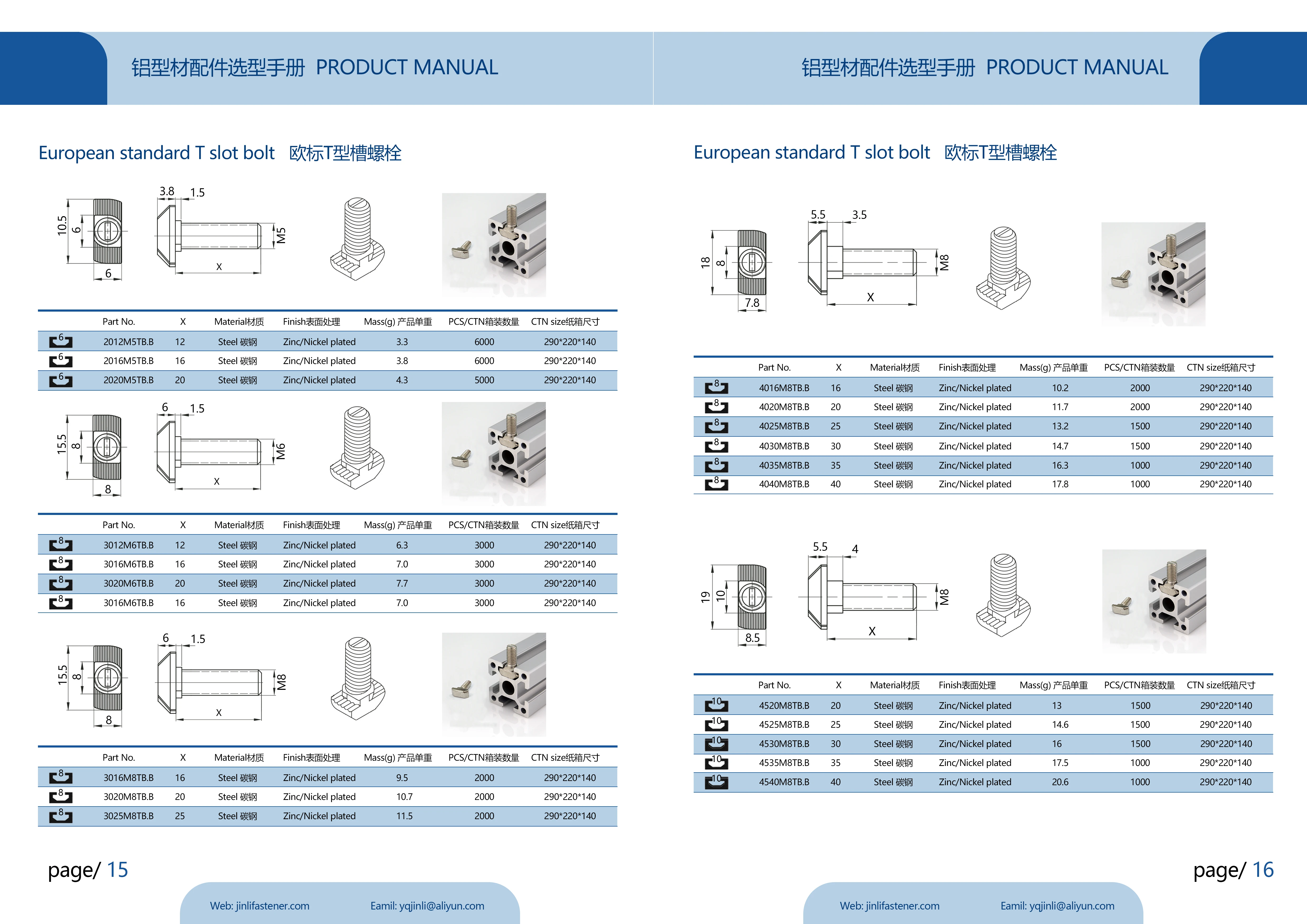 European Standard Carbon Steel T Bolt For 10mm Slot Aluminium Extrusion ...