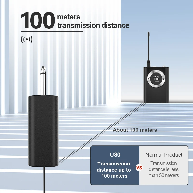 Mic Speaker Mike Wireless Headset Microphone Reporter Mic of Long Range ...