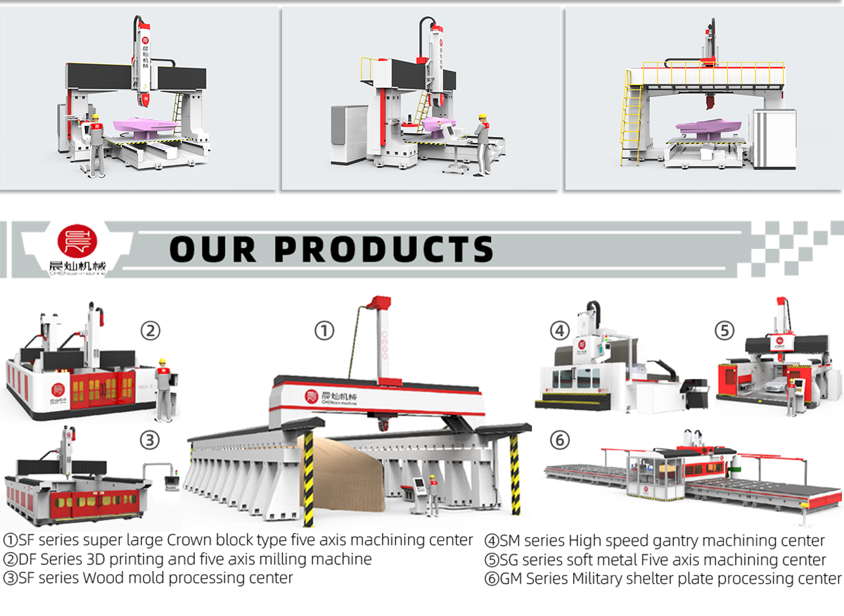 Chencan 5 Axis Cnc Milling Centor Routers Four Process Cnc Machine 1325 ...