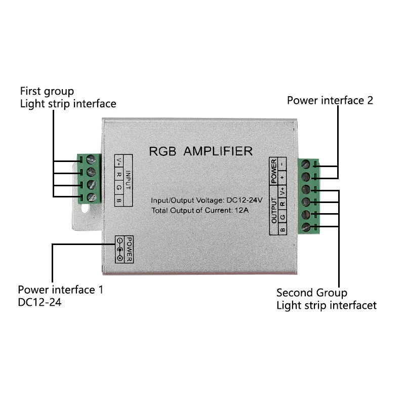 Rgb Led Data Signal Power Amplifier 12a 30a 24a/3ch Dc12-24v Dimmer ...