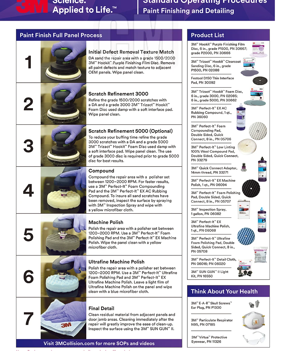 3M 33271 M14 Angle Grinder Conversion Screw Polishing Machine Adapter ...