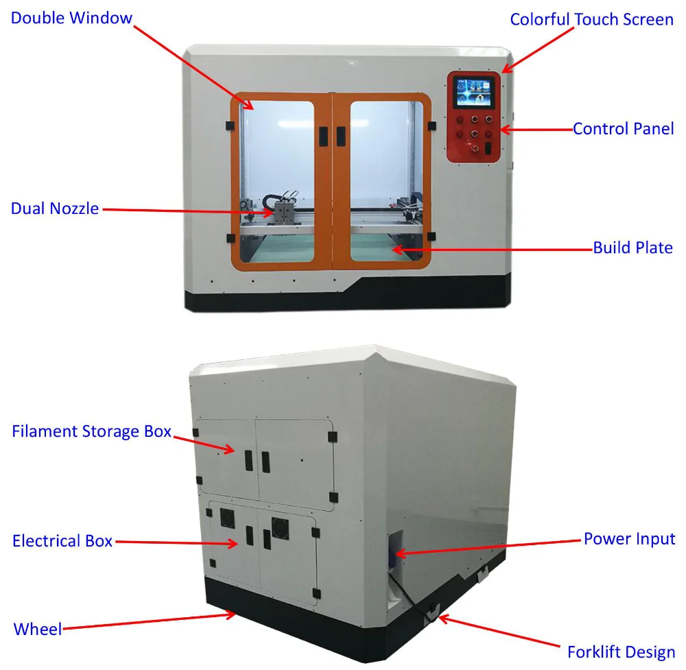 Iemai Large Scale Big Flow Extruder Fdm 3d Printer 1000*1000*1000mm For ...