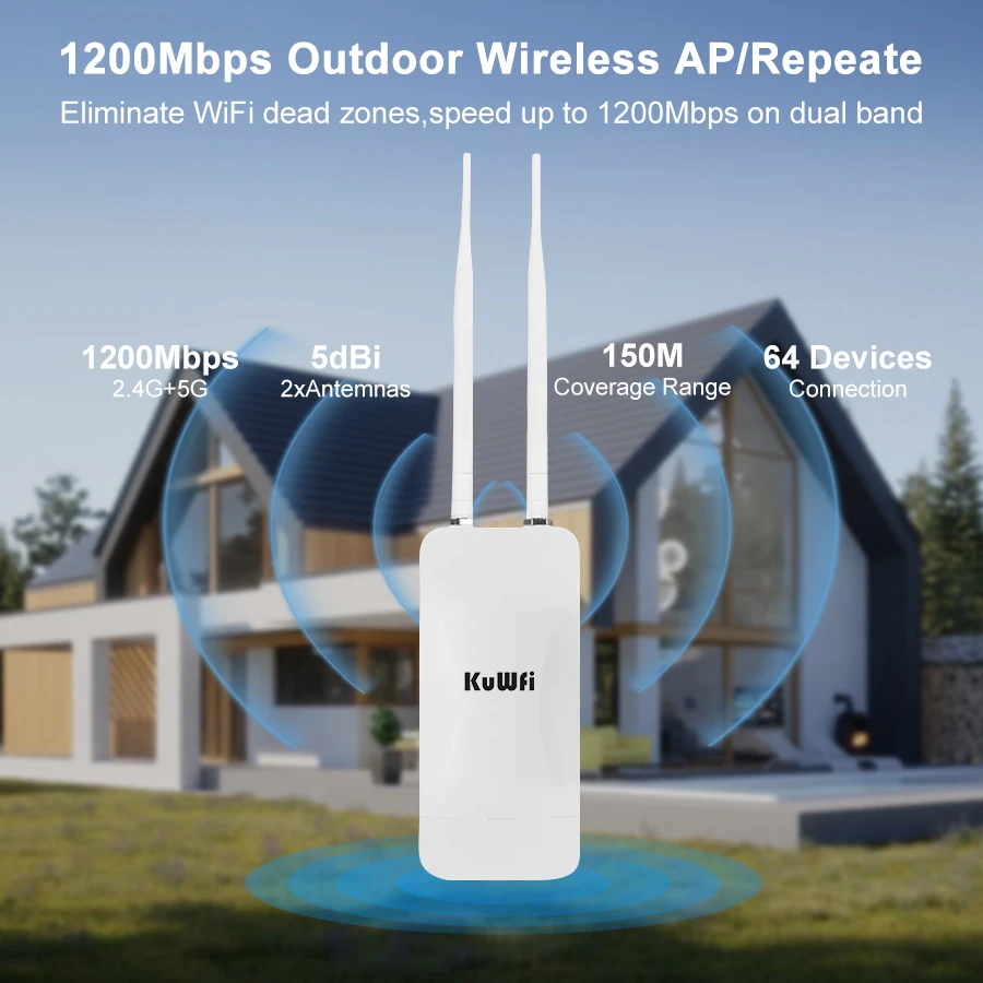 Alibaba.com: SMA Antenna KuWFi Wireless AP 1200Mbps Outdoor WiFi Access ...