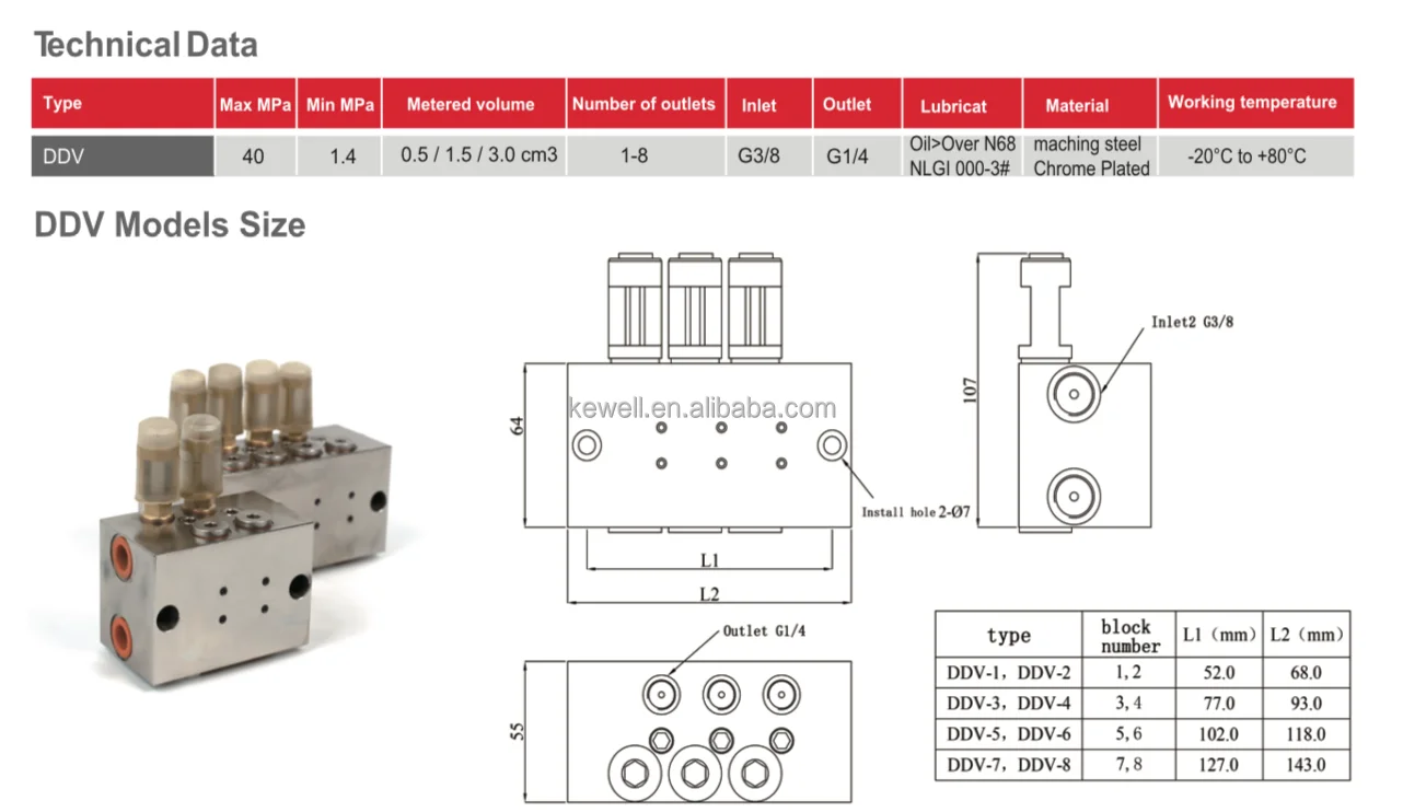 OEM DMA DMB Lubricant Manifold - Progressive Grease Dispenser