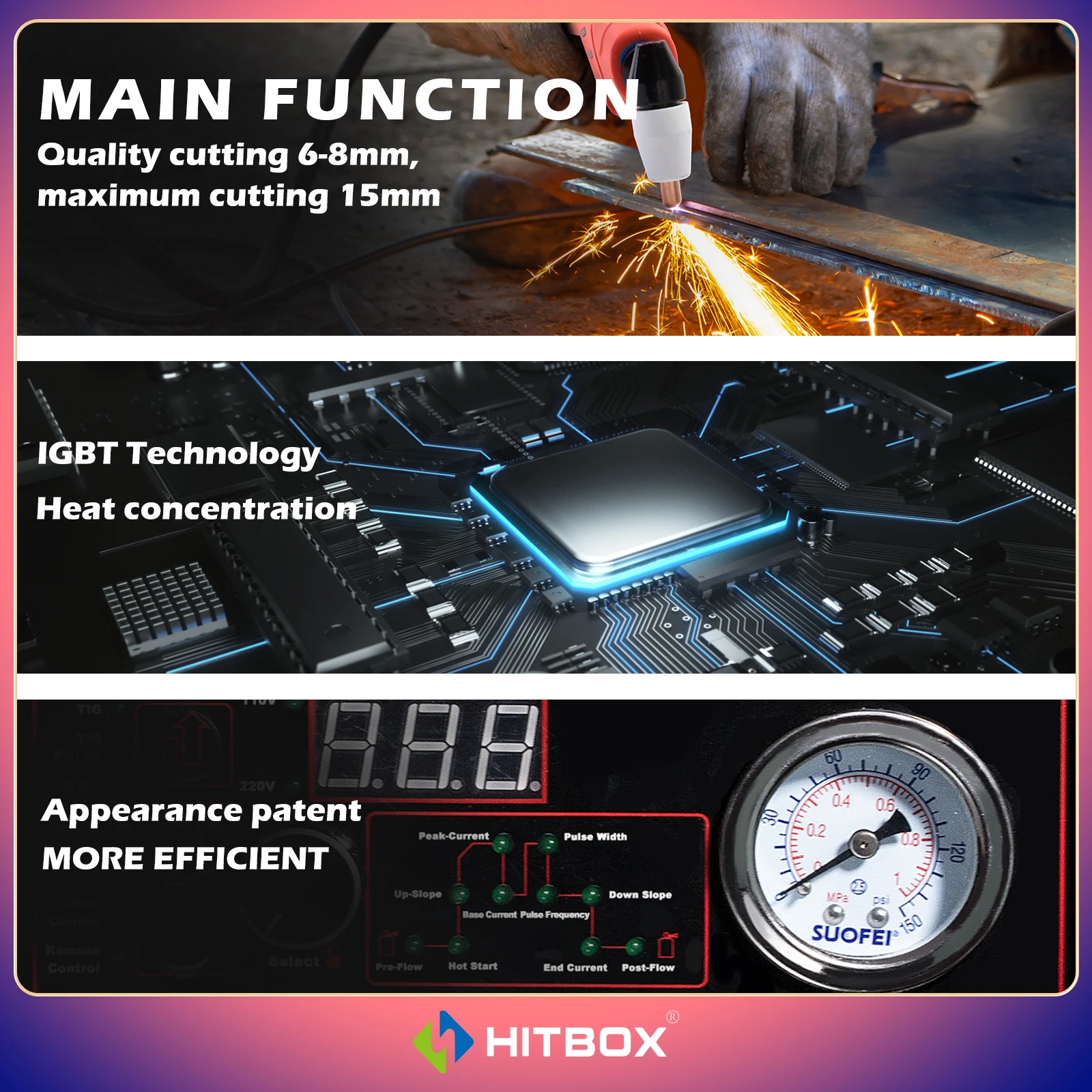 Hitbox Ct520 Tig/mma/plasma Cutting Machine - Buy Hitbox Welding ...