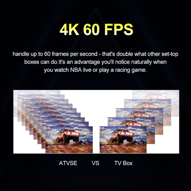 Topleo Satellite Tv Receiver 4k Android I96 Mini Ii Amlogic S905w2 Smart 4k Tv Box Set Top Box ...