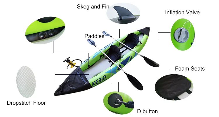 China Dropstitch Inflatable Foldable Kayak For Two,Drop Shipping ...