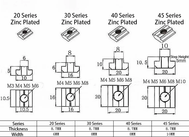 Stainless Steel 304 Din Sliding T-slot Nuts 20 30 40 45 M4 M5 M6 M8,Pre-installed Square Nut ...