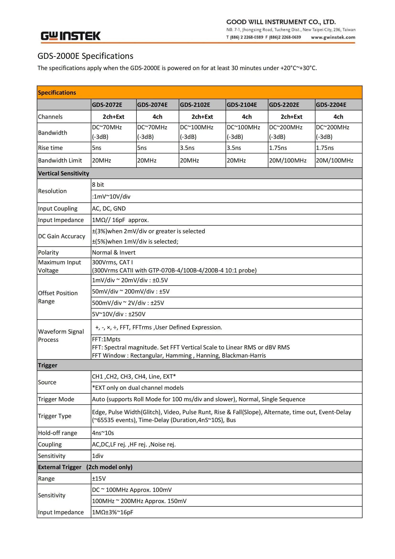 Gds-2000e Series Gds-2204e,Gds-2202e Gds-2104e Gds-2102e Gwinstek ...