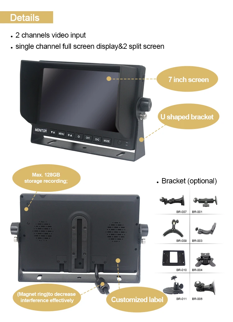 Truck Ai Camera System Back Vision Blind Spot Detection Safe Solution ...