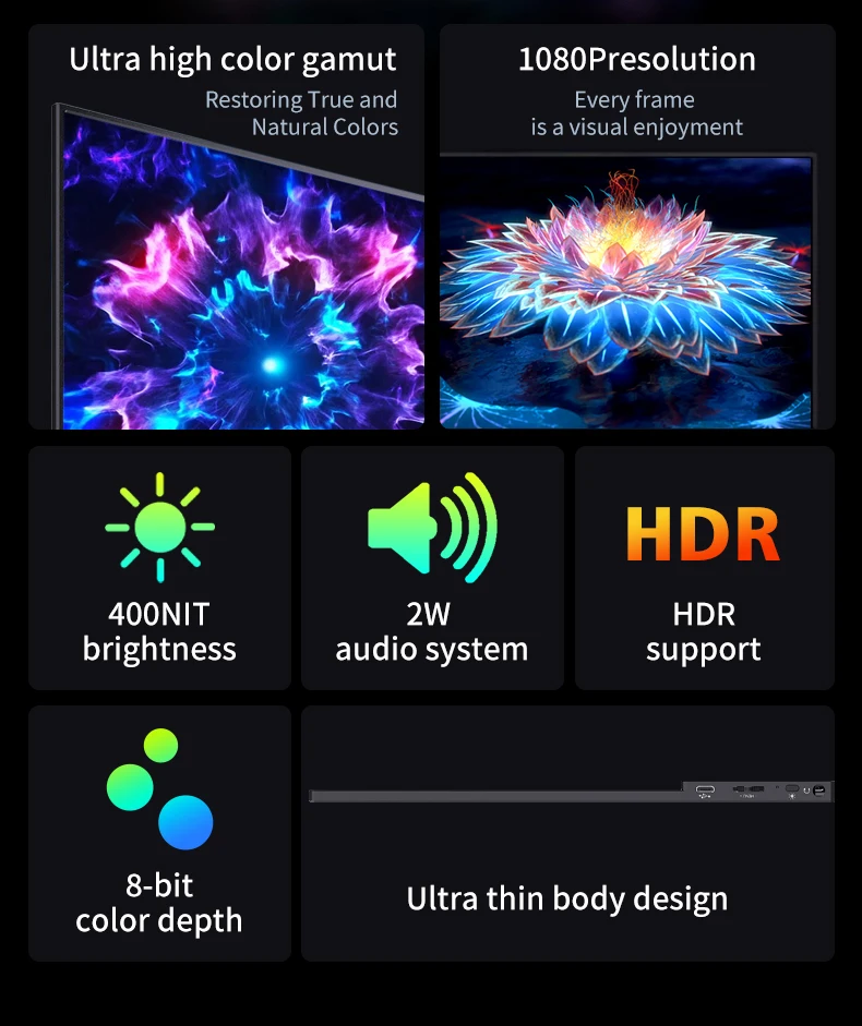 15.6 Inch Portable Monitor - 100% Srgb Display Quality