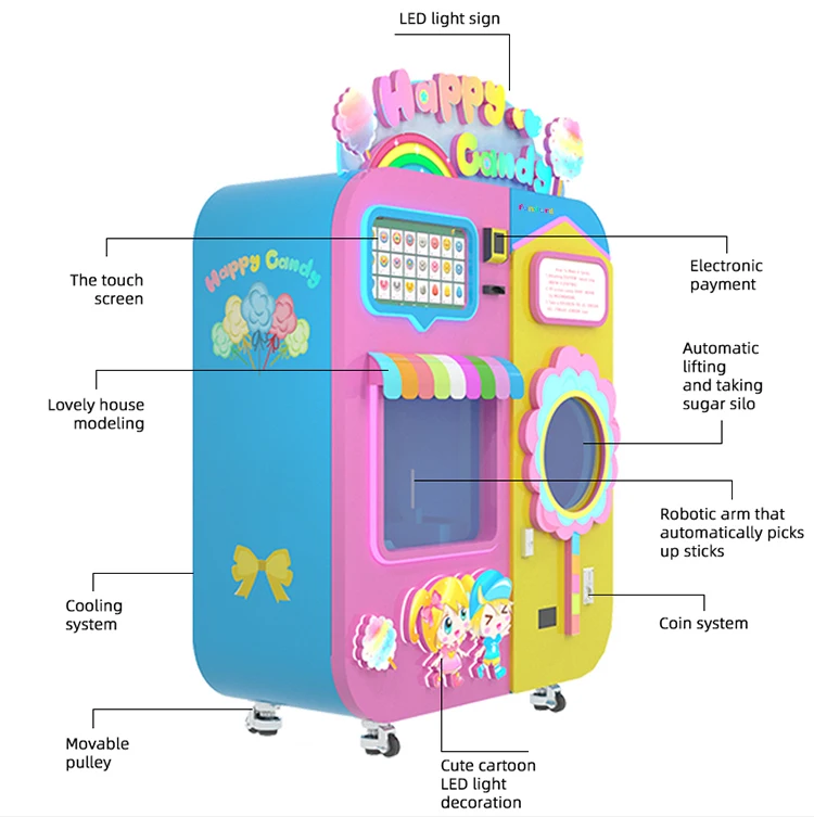An Eye-catching Marshmallow Vending Machine Suitable For Placement In ...