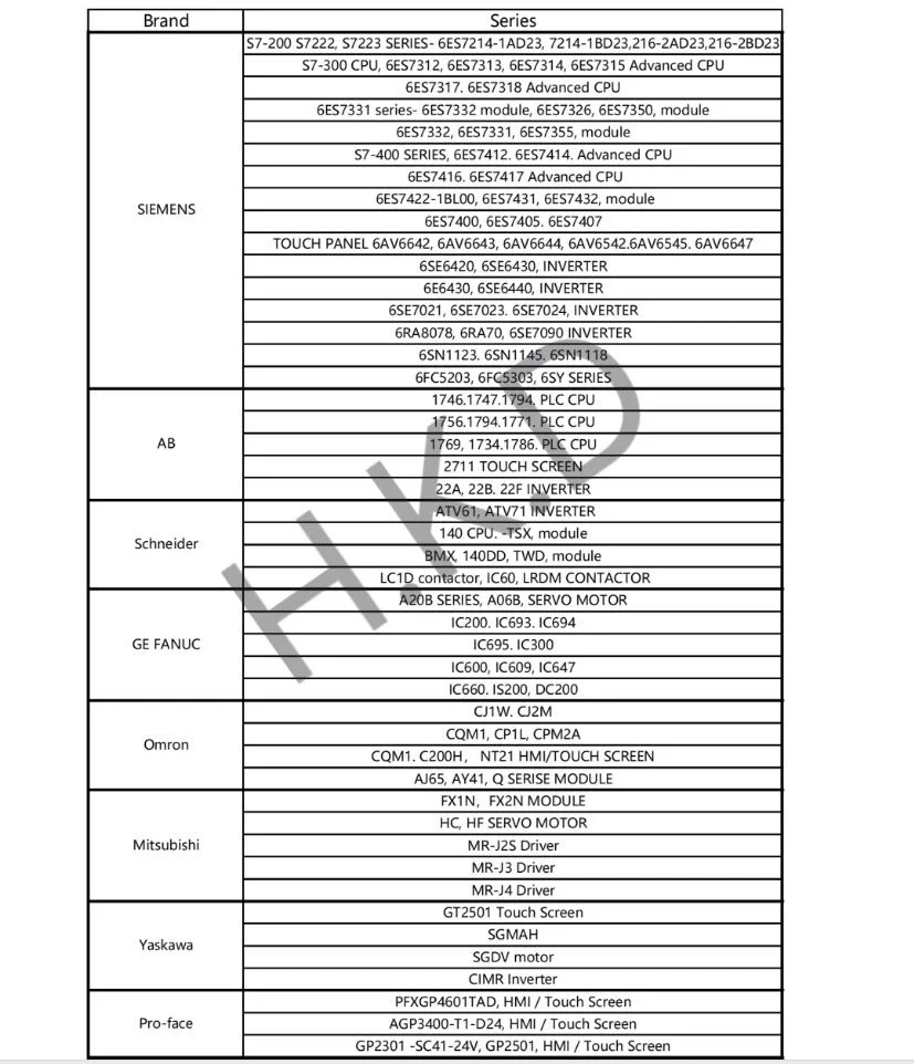 Siemens Plc Programming S7 300 Cpu Analog Input Output Controller Module Simatic S7 300 315 2dp