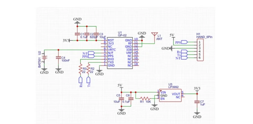 Gp-02-kit High Performance Bds/gnss Multimode Satellite Positioning And ...