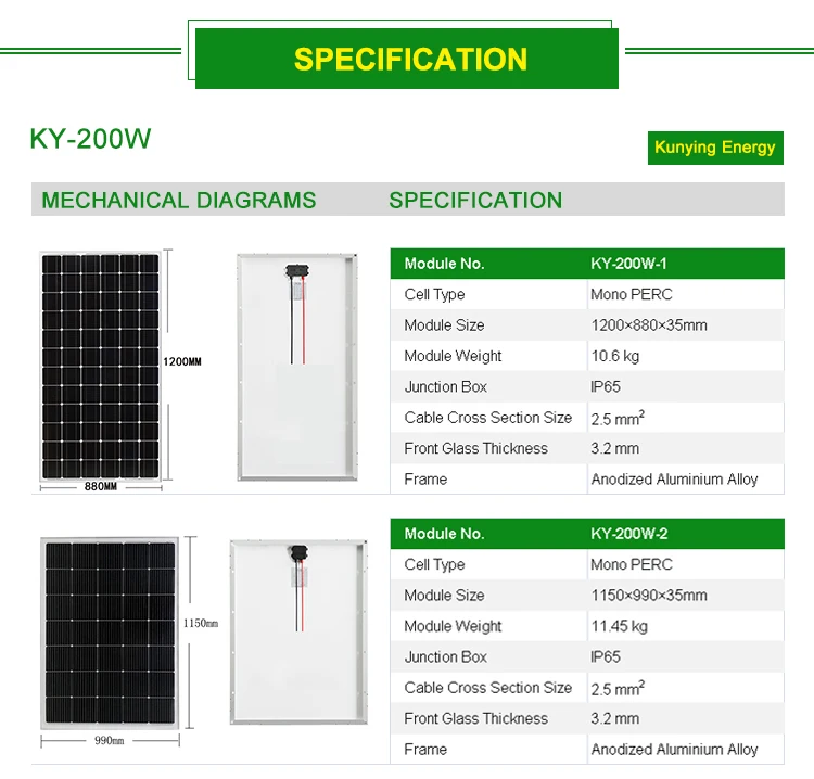 Monocrystalline 200w 166 182 210mm Low Price Solar Panels For Sale ...
