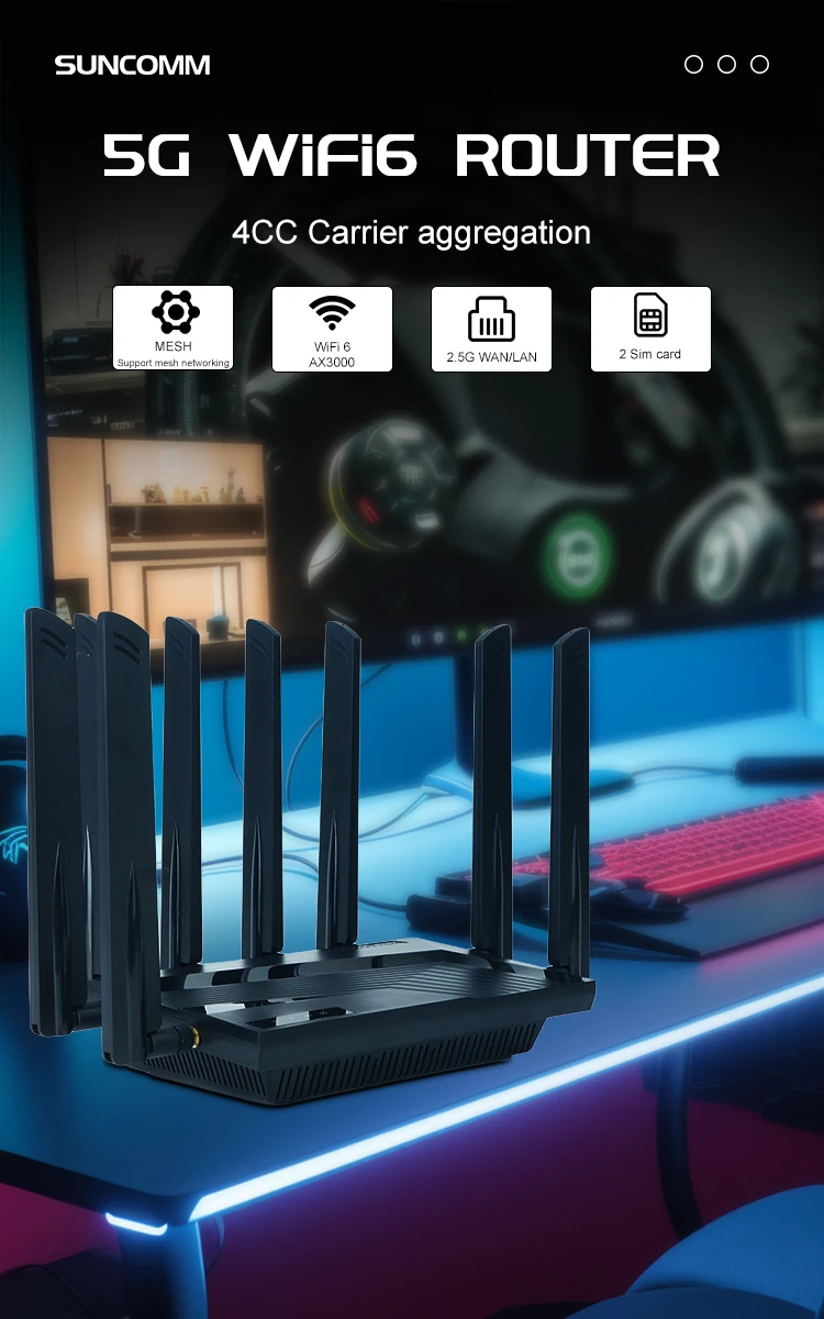 Factory SUNCOMM SE06 4G 5G Router with WiFi 6, 2.4GHz 600Mbps & 5GHz ...