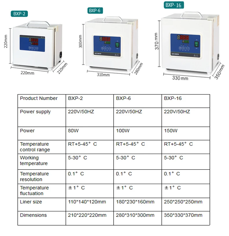 Lab Portable Incubator 7.4L - Thermostatic Device for Labs - OEM