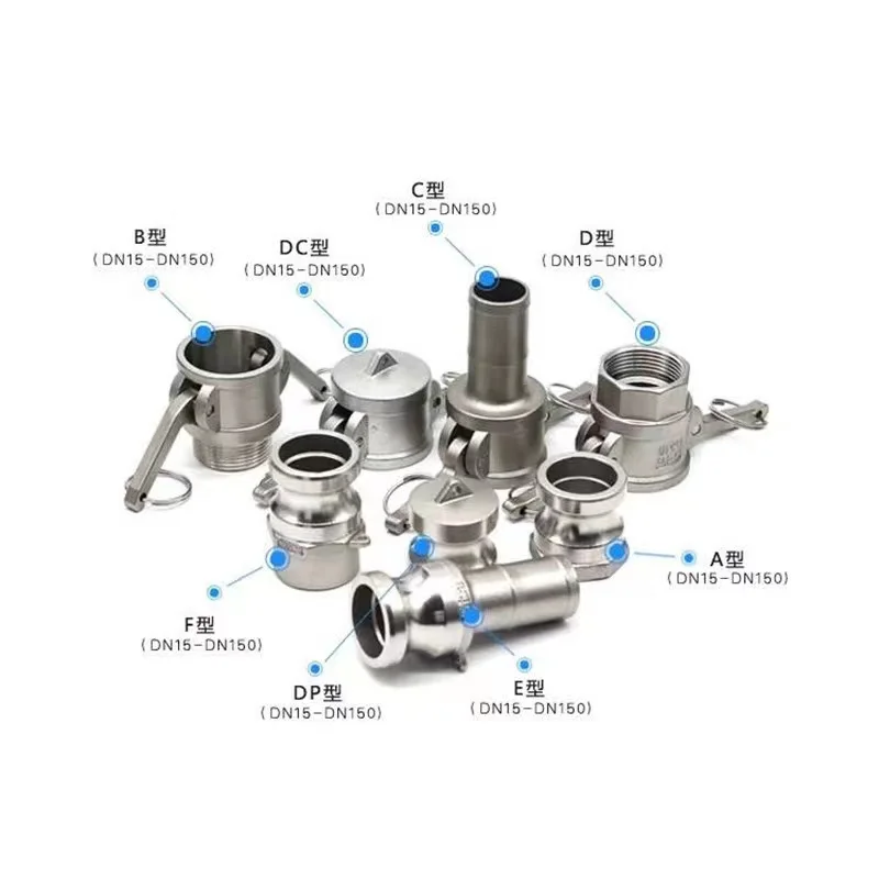 Cam Stainless Steel Thread Groove Lock Coupling Fitting,Ss304 Hose ...