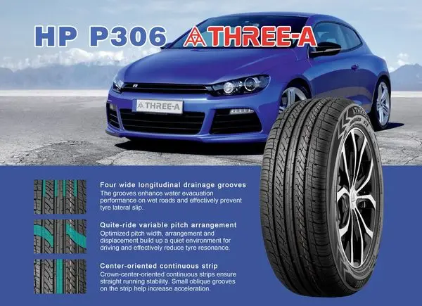 Shop High-Quality Car Tires Direct from Factory at Low Price
