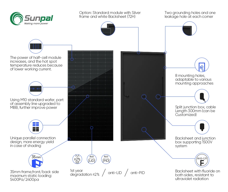 Sunpal Mono Crystalline All Black Solar Panels 500W 550W 555W 580W ...