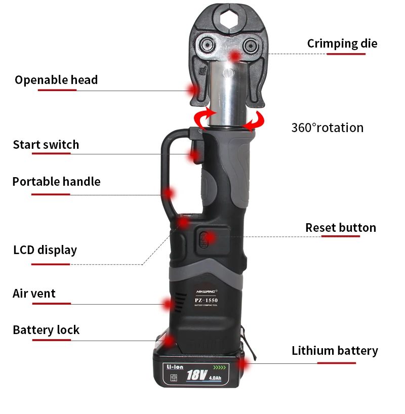 PZ-1930 Portable Battery Powered Hydraulic Pipe Press Tool