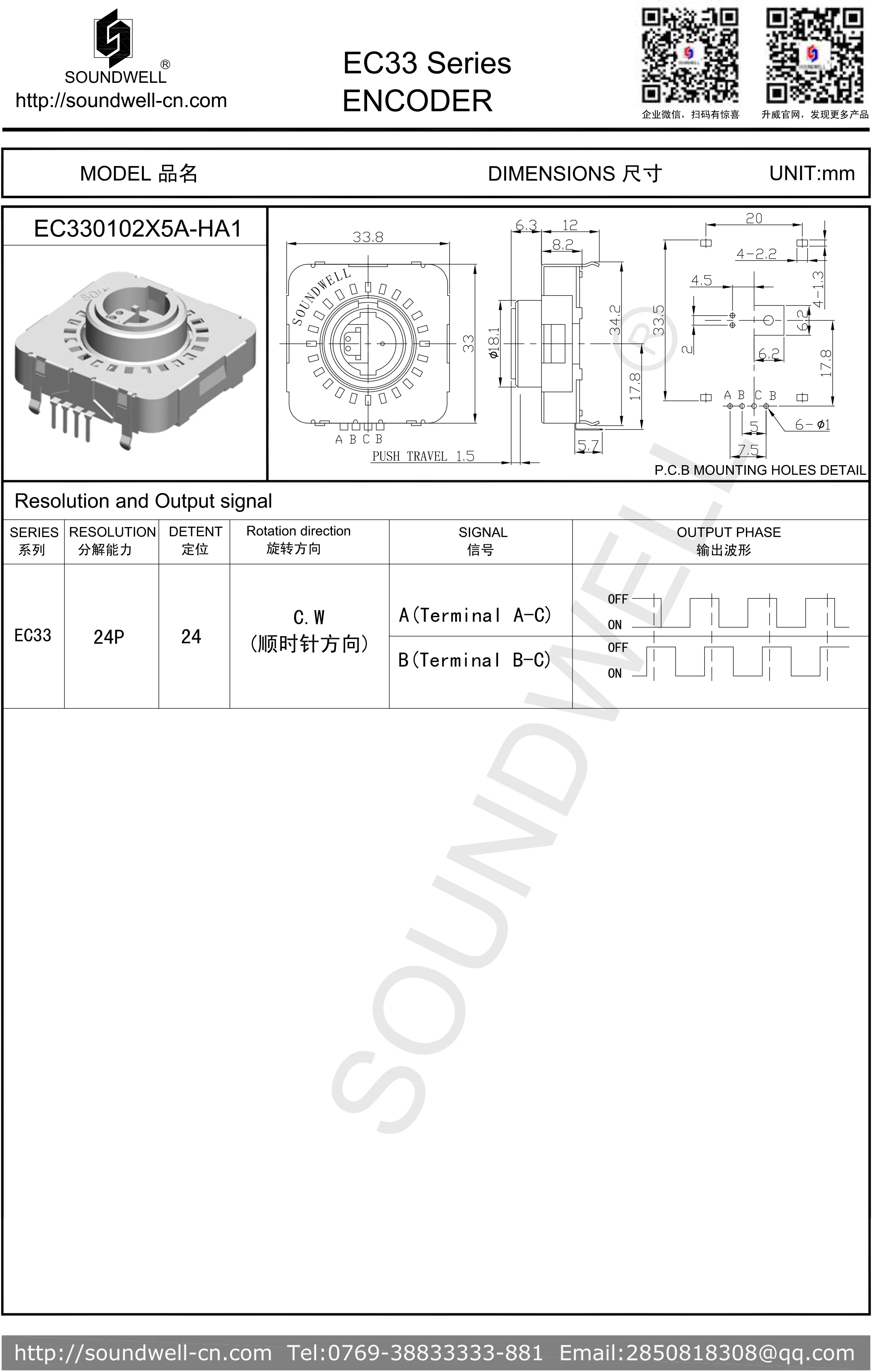 33mm Ring Encoder Ec33 Hollow Shaft Rotary Encoder - Buy Rotary Ring ...