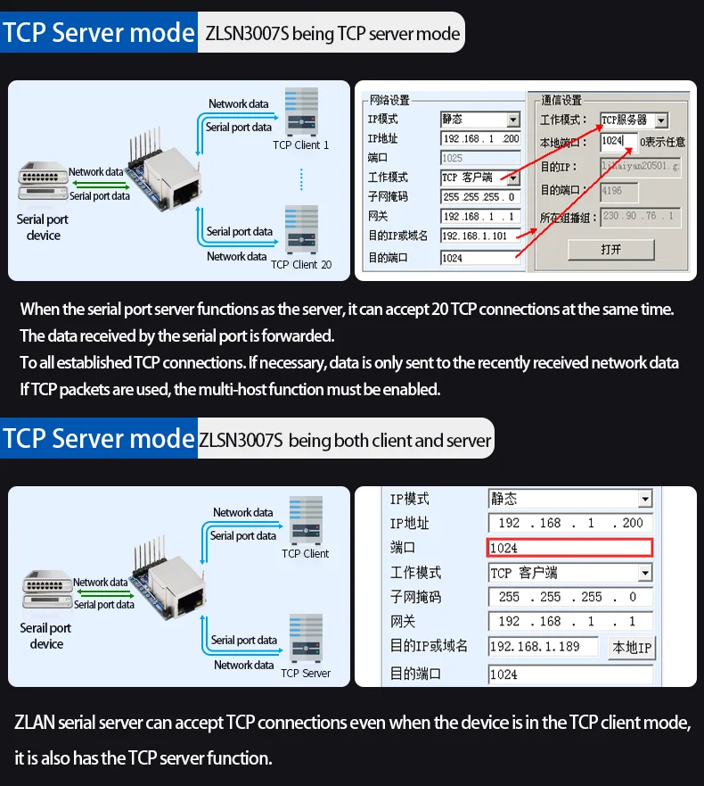 RJ45 UART Super Module - TTL to Ethernet Integration