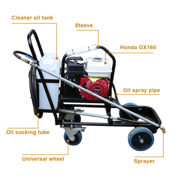 Portable Lightweight Bitumen Spreaders & Asphalt Sprayer Machine New ...
