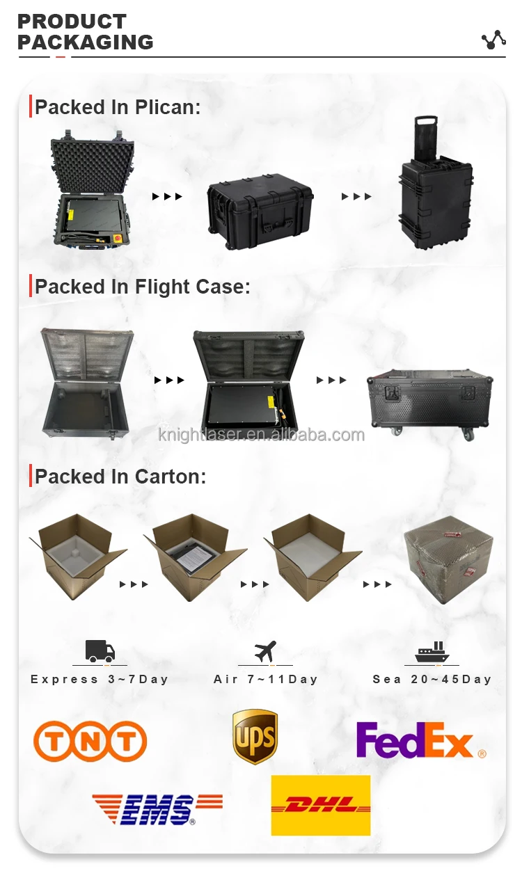 Outdoor Waterproof Concert Stage Animation - RGB Laser