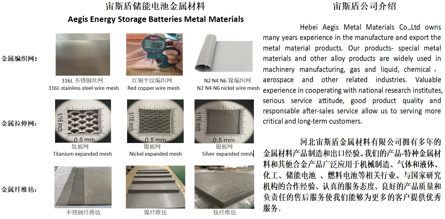 Electrolytic Electrolysis Cell Titanium Mesh/anode Titanium Expanded ...