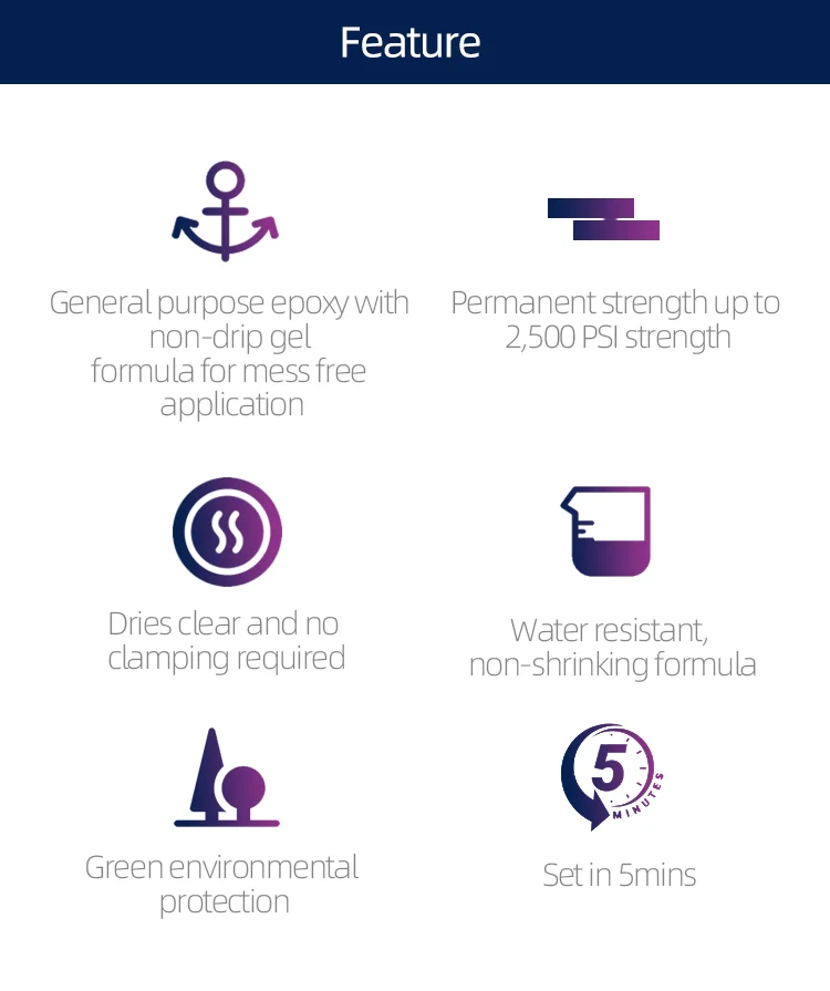 Fenloc 2021 Hot Selling Chemical Glue Best Super Glue For Plastic - Buy ...