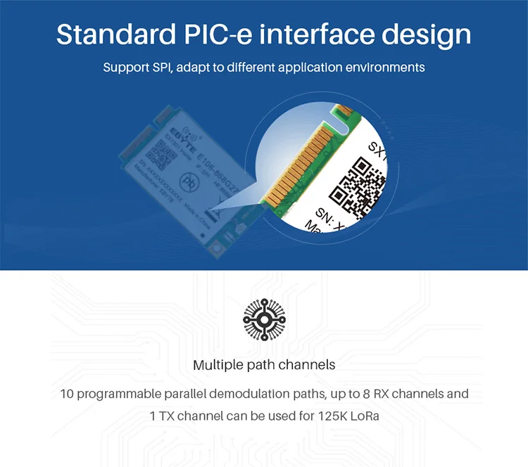 SX1302 Lora Module - Wireless Lora Gateway for Raspberry Pi